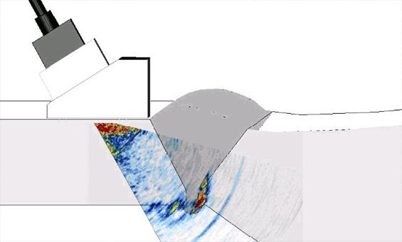 NDT Resources – AUT Solutions